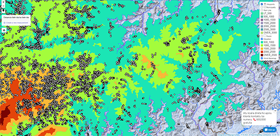Elevation-Rain Line-Waypoints